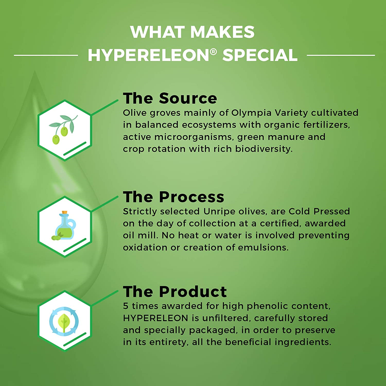 Hypereleon - Extra Virgin Olive Oil